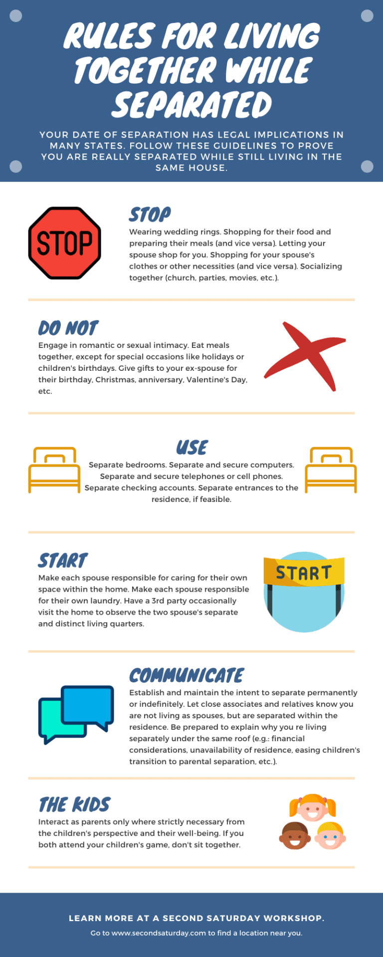 Checklist: Living Separately Under the Same Roof | Divorce Planning ...